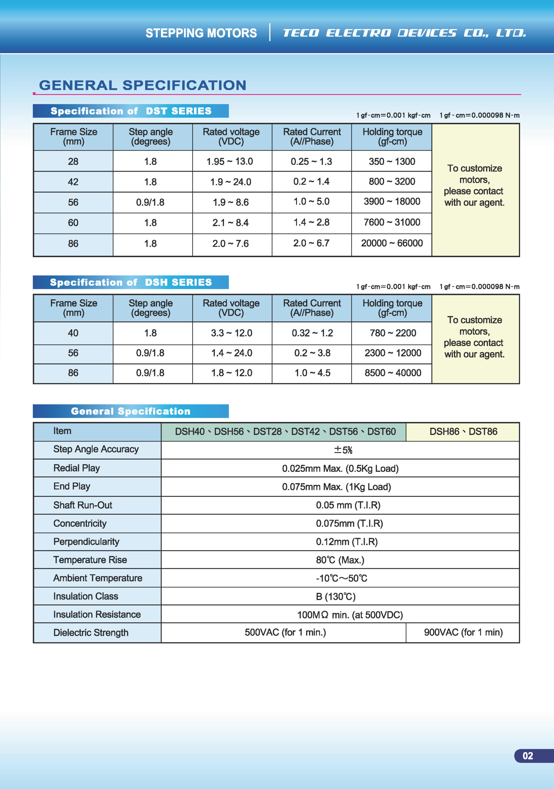 DST 60 Series Stepper Motor