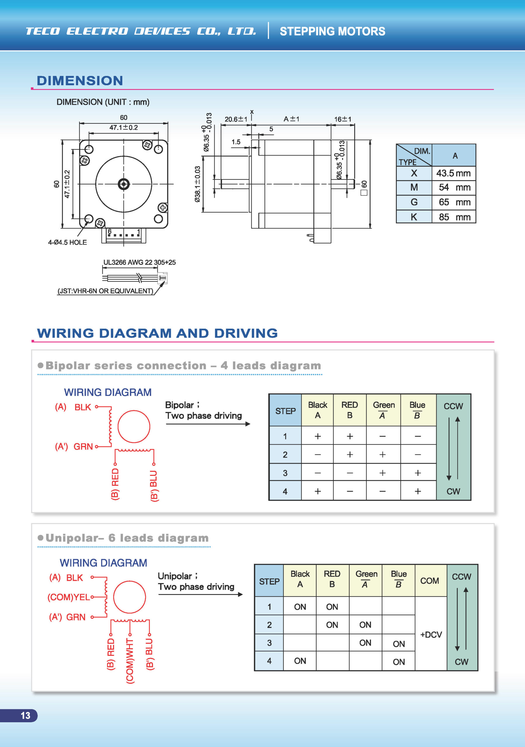 DST 60 Series Stepper Motor